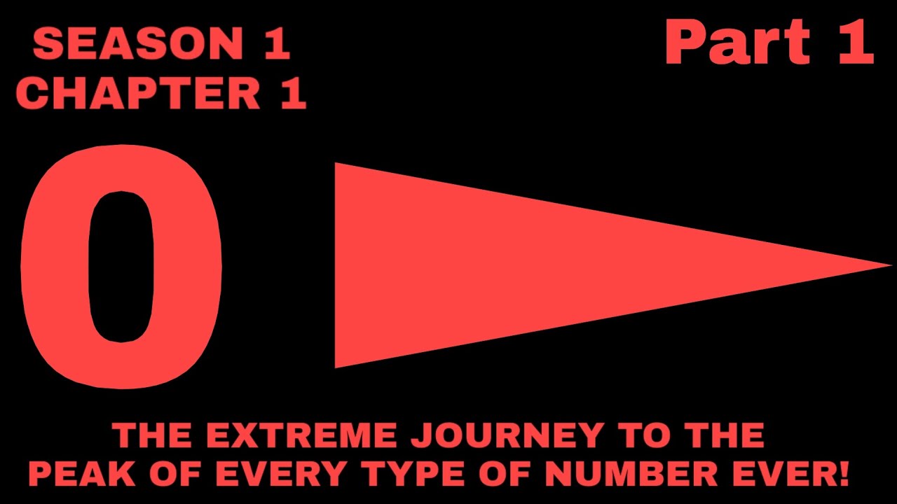 𝕋ℍ𝔼 𝔼𝕏𝕋ℝ𝔼𝕄𝔼 𝕁𝕆𝕌ℝℕ𝔼𝕐 𝕋𝕆 𝕋ℍ𝔼 ℙ𝔼𝔸𝕂 𝕆𝔽 𝔼𝕍𝔼ℝ𝕐 𝕋𝕐ℙ𝔼 𝕆𝔽 ℕ𝕌𝕄𝔹𝔼ℝ 𝔼𝕍𝔼ℝ ...