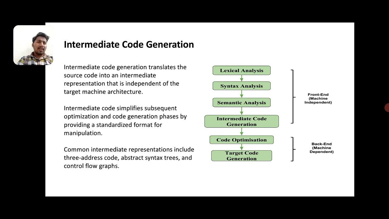compiler design #vtu - YouTube