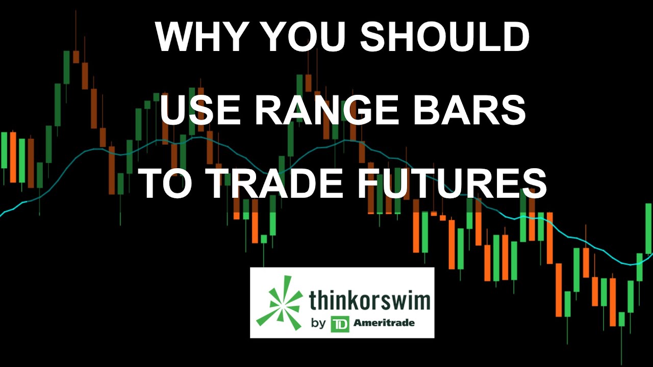 Why You Should Use Range Bars - Especially to Trade Futures ...