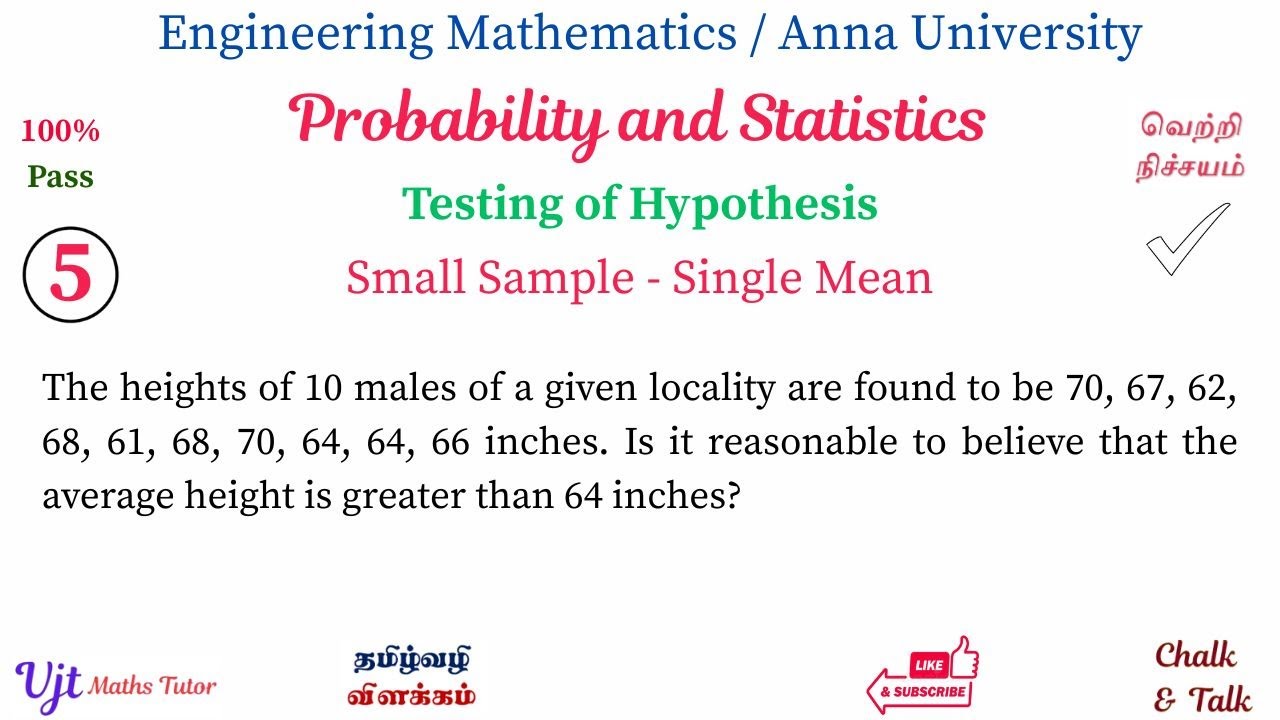Testing of Hypothesis for Sample Mean 5 (Small Sample Size ...