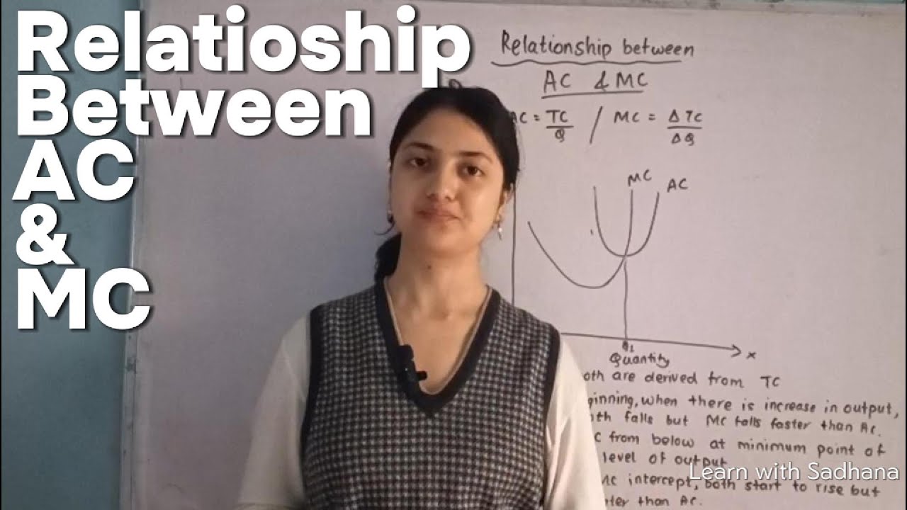 Relationship Between AC and MC | Class 12 NEB/HSEB Economics | full ...