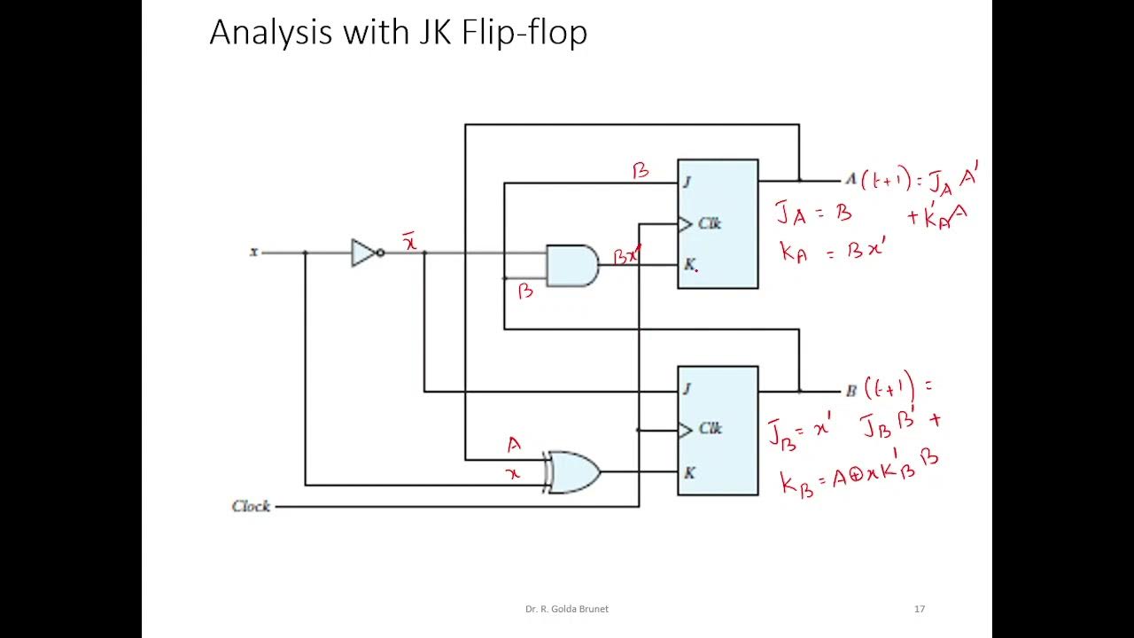Analysis of Sequential Circuit with JK Flip flop - YouTube