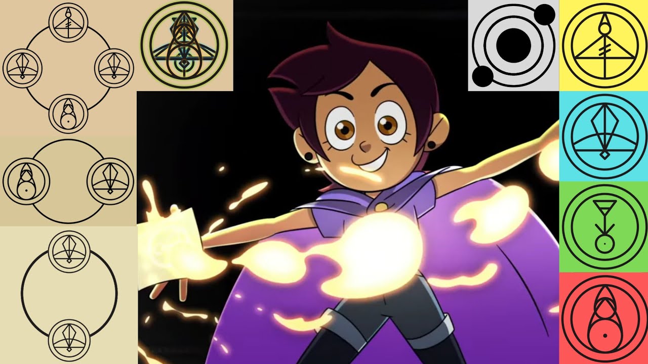 Luz Noceda In 2023 Owl House Owl Character - vrogue.co Luz Noceda In 2023 Owl House Owl Character - vrogue.co
