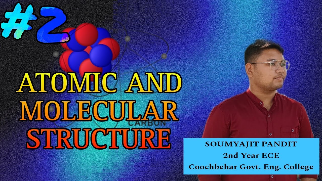 Lecture 2: Energy Level Diagram | Free Particle in 1D & 3D Box ...