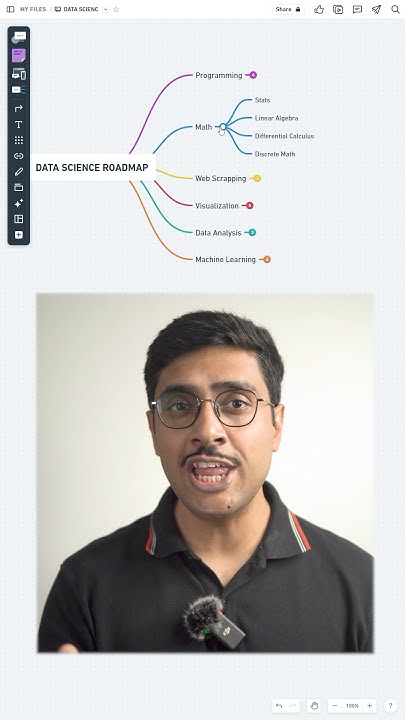 Data Science Roadmap 2024: From Beginner to Expert in 6 Steps - YouTube