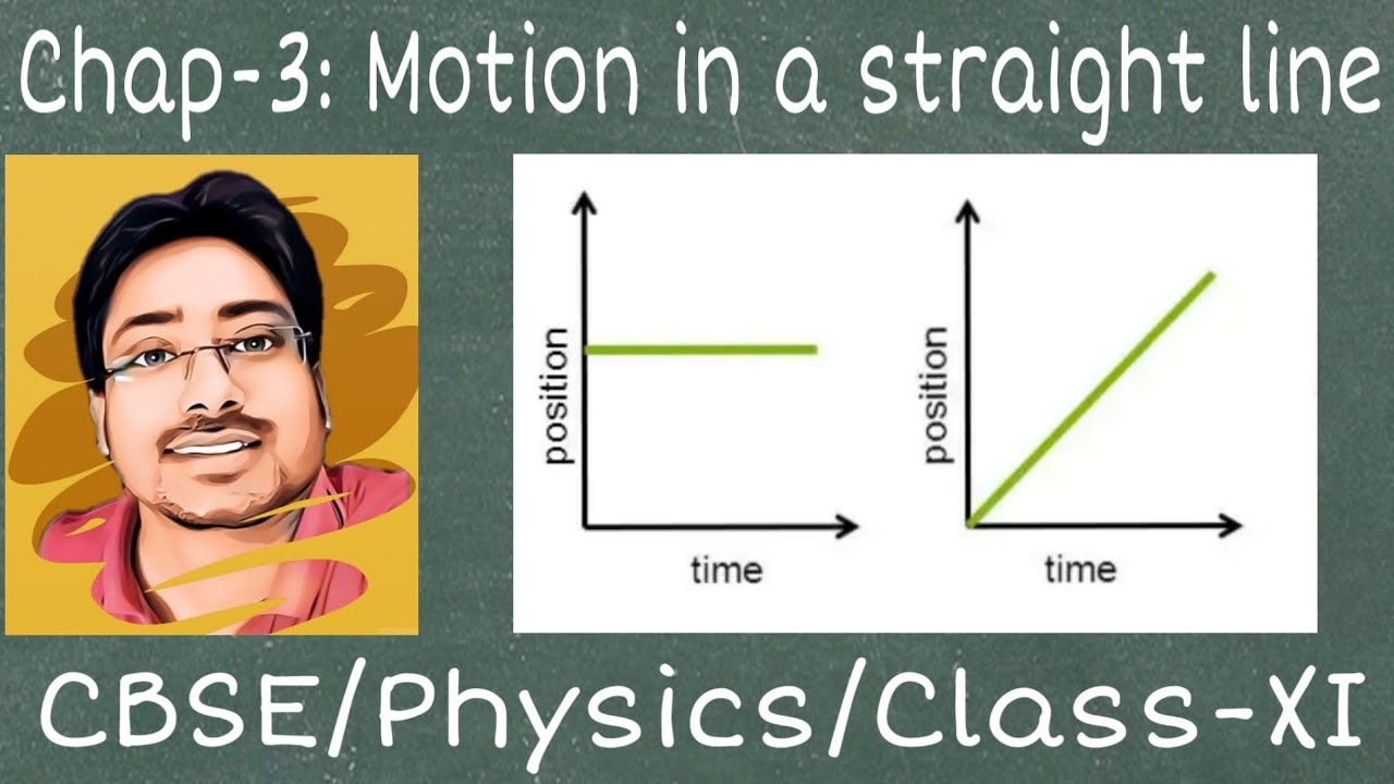 Cbse class 11 physics Chap-3:Motion in a straight line |explanation of ...