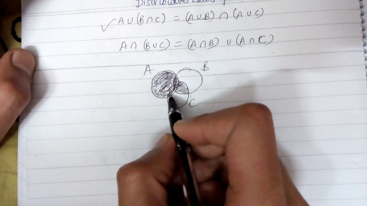 distributive laws for sets - YouTube