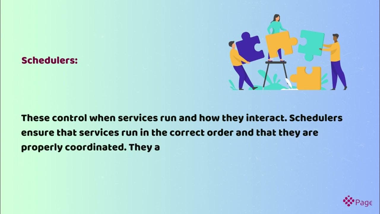 Microservices Overview | Ansible Overview - YouTube