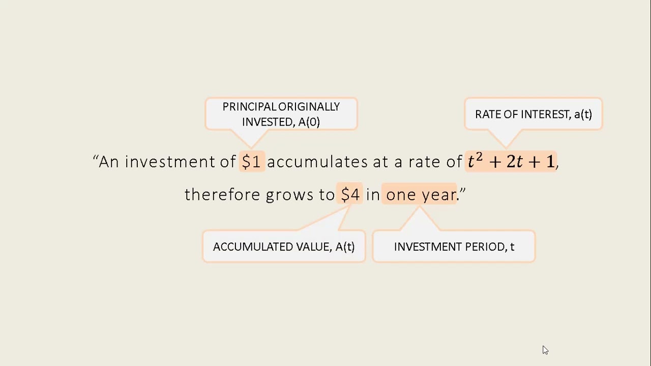 Mathematics of Finance Basics: Accumulation Function and Amount ...