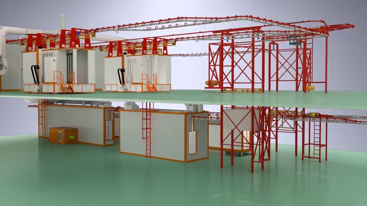 Double Floor Power and Free Powder Coating Line - YouTube