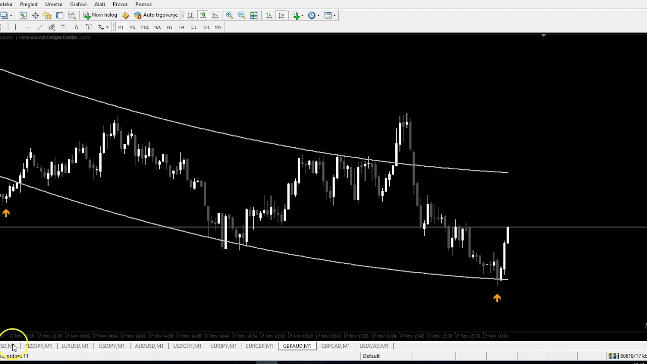 BINARY ASTRO INDICATOR....REVERSAL AND 100% NON REPAINTED !! - YouTube