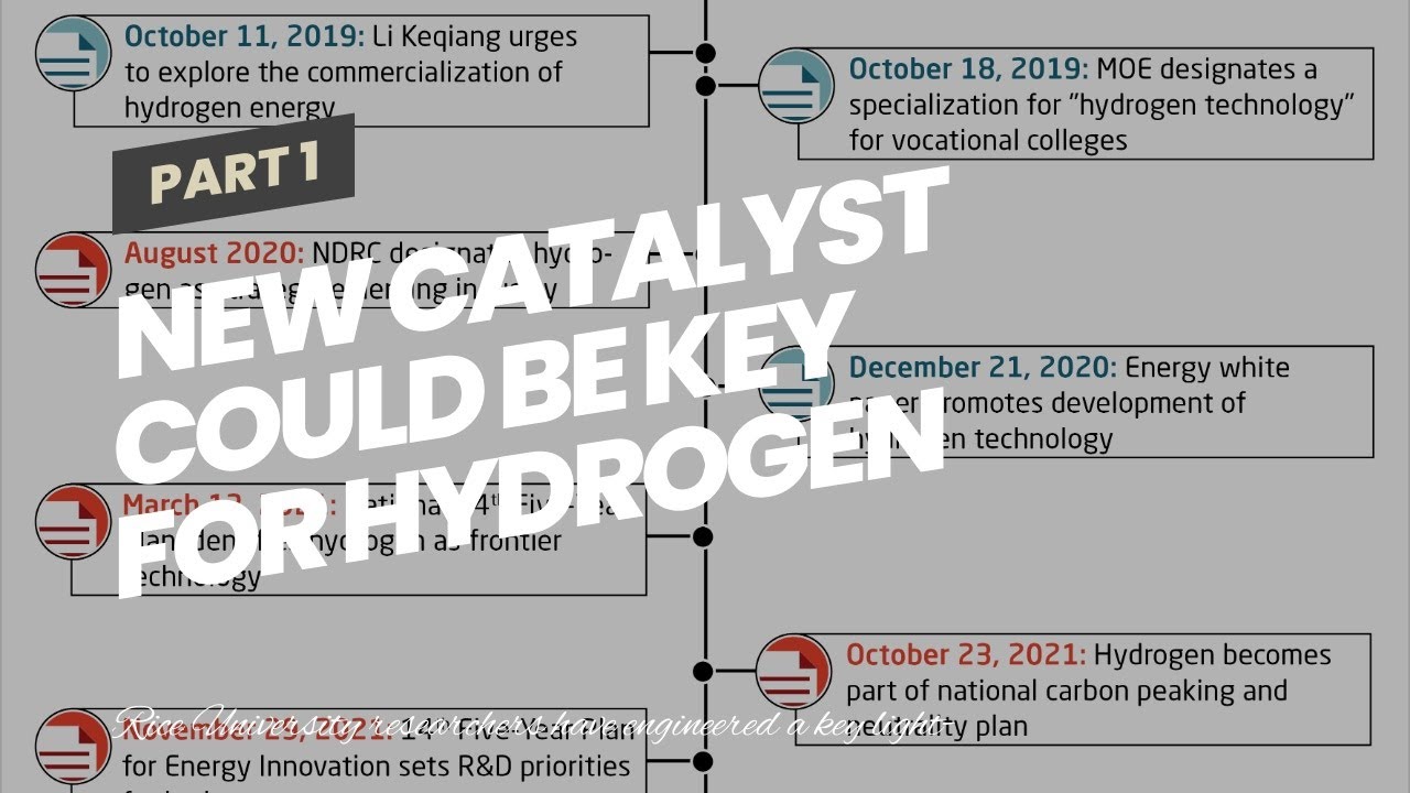 New catalyst could be key for hydrogen economy - YouTube