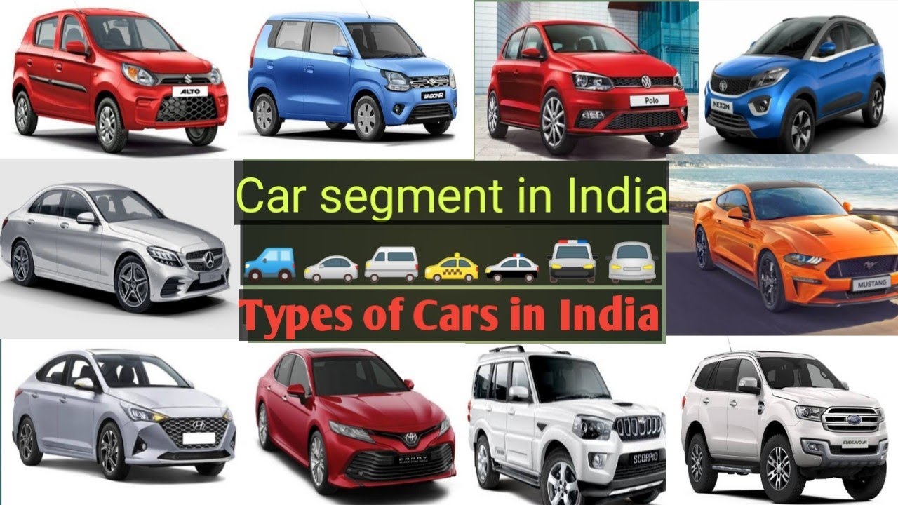 कार सेगमेंट in India | Types of cars | Cars segment in India ...