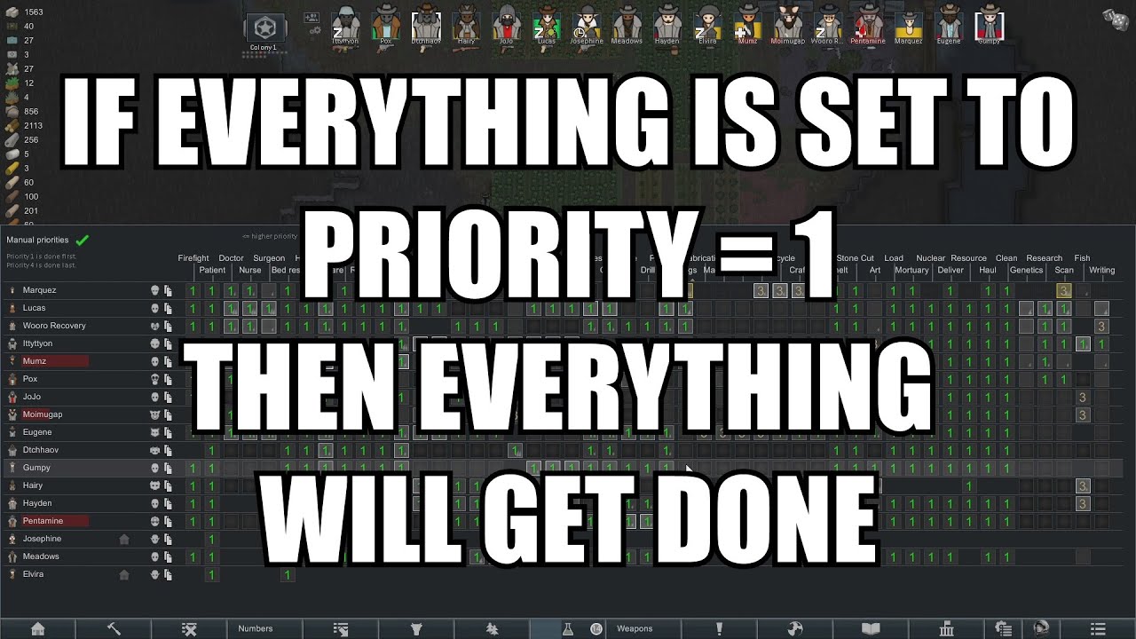[Highlight] If Everything Is Set To Priority = 1, Then Everything Will ...