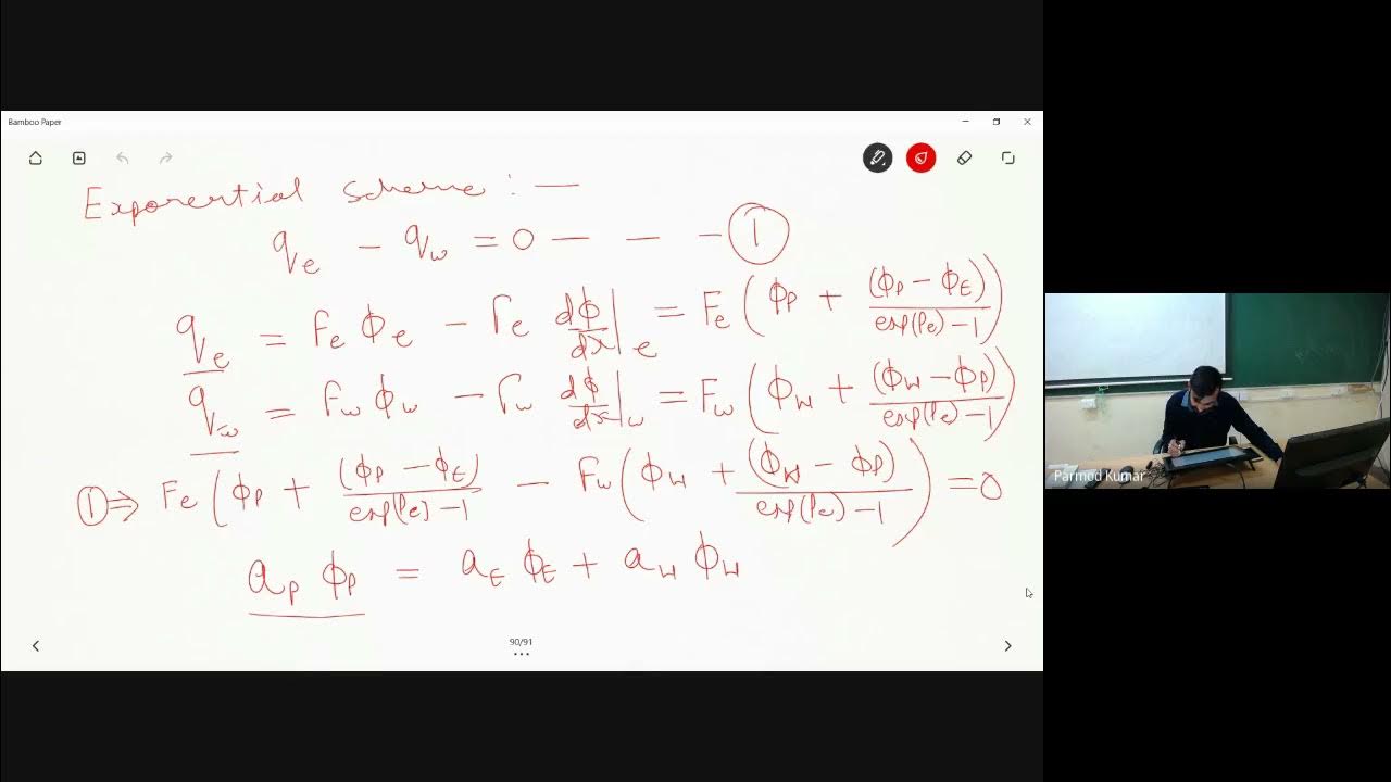 Exponential, Hybrid and Power Law Schemes for FVM Discretization of Convection-Diffusion ...