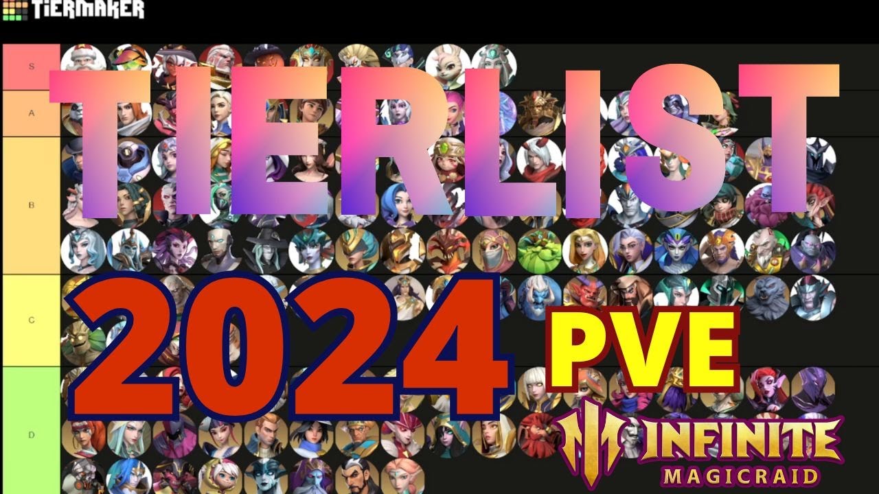 TIERLIST LEGENDARY --2024-- | PVE | DEZEMBER | Infinite Magicraid - YouTube