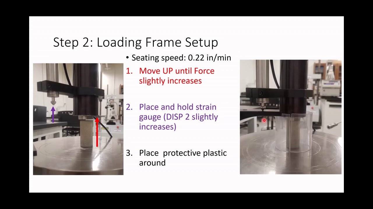Lab1 Rock Young's modulus E and unconfined compression strength UCS ...