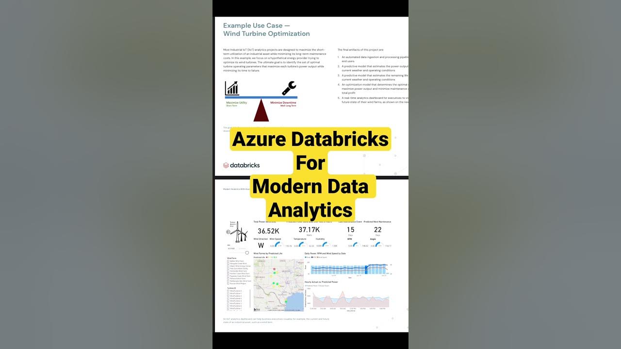 Azure Databricks for Modern Data Analytics📊 - YouTube