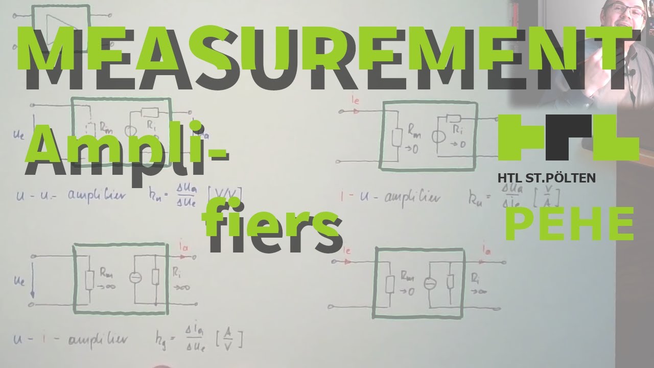 MT 38: Amplifiers - YouTube