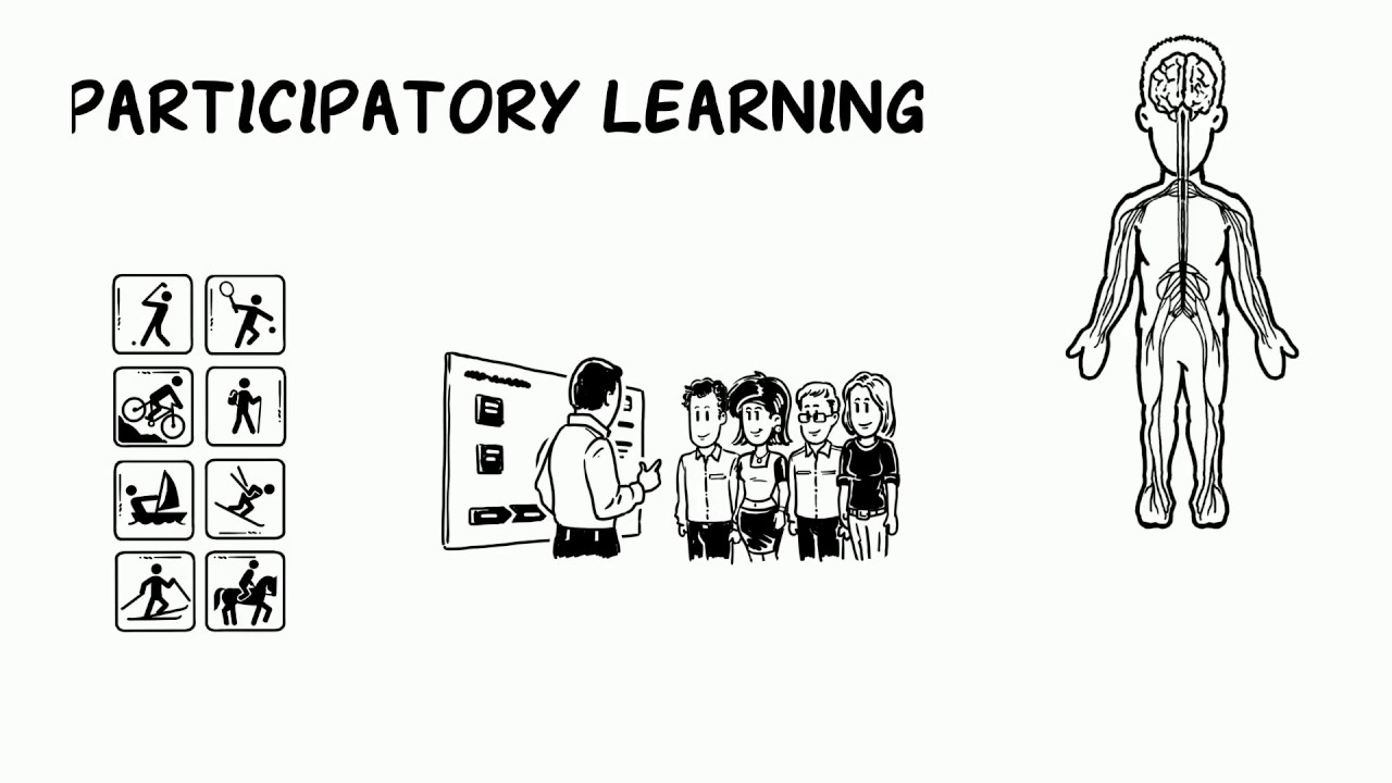 How to write a LESSON for your future classes! - YouTube