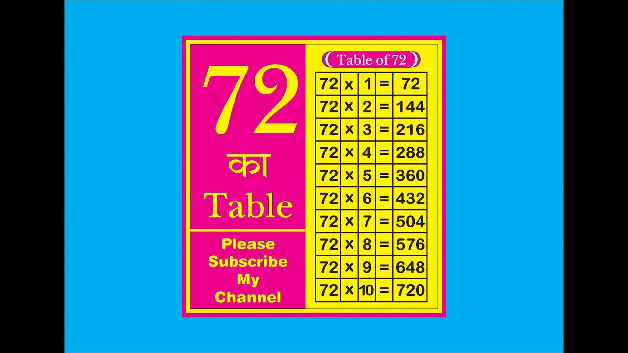 72 ka table | Table of 72 | learn tables | multiplication tables | 72 ...