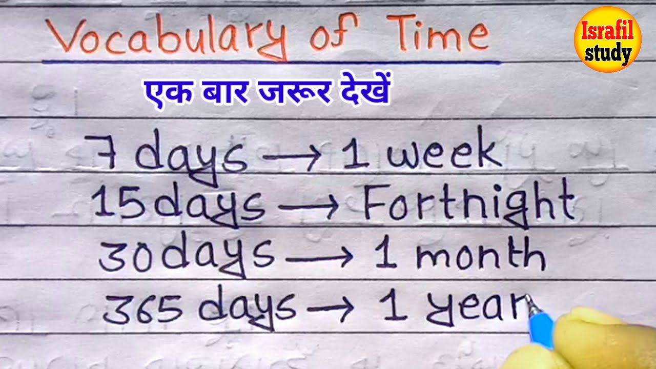 Vocabulary Class:Time।Telling the Time in English।Time related ...