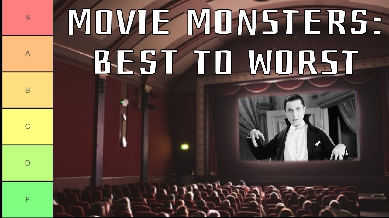 Movie Monsters Ranked BEST to WORST - Tier List - YouTube