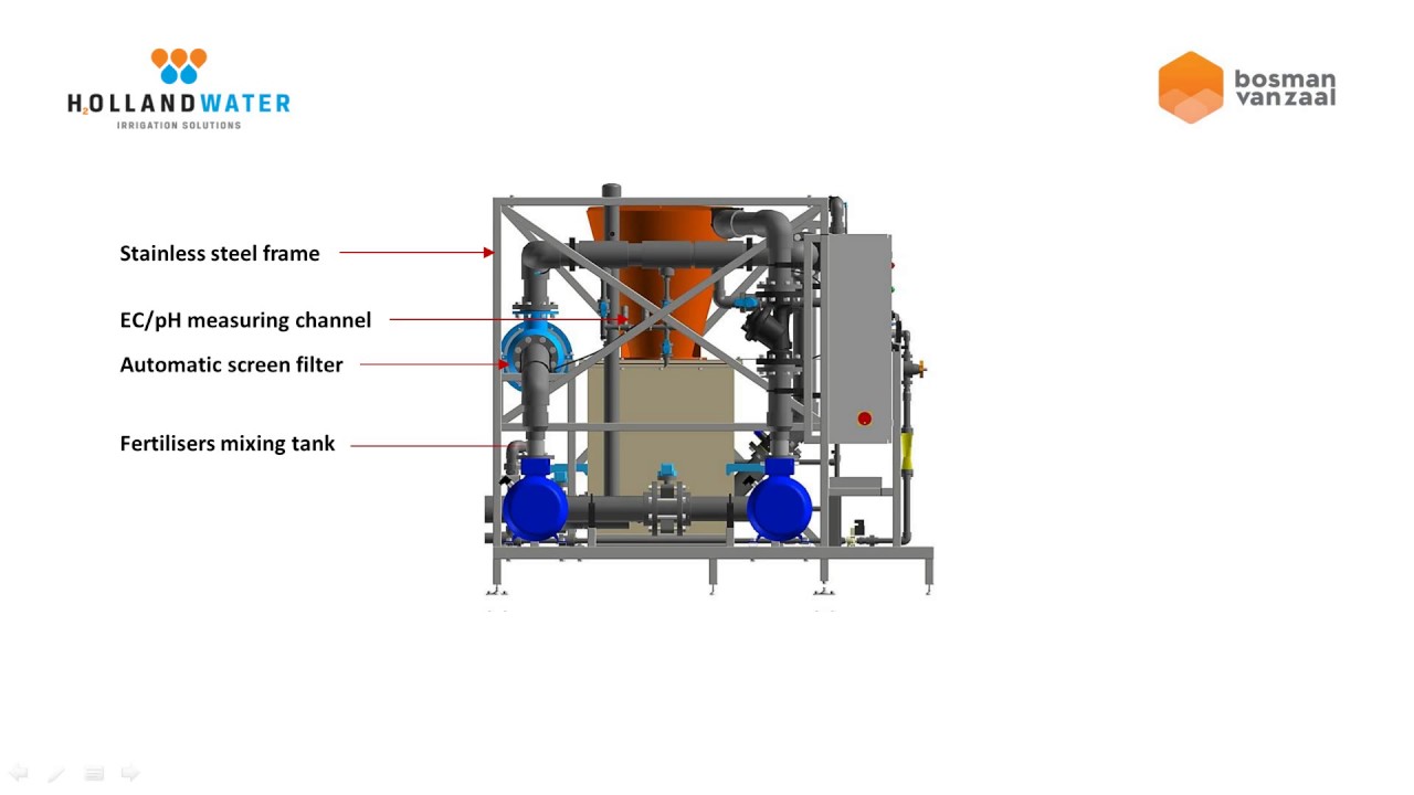 Cyclone Fertigation Unit 2017 - YouTube