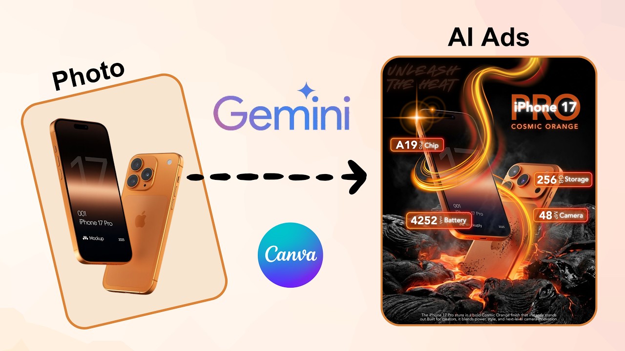 Premium Mobile Ads with AI | Gemini Canva Workflow - YouTube