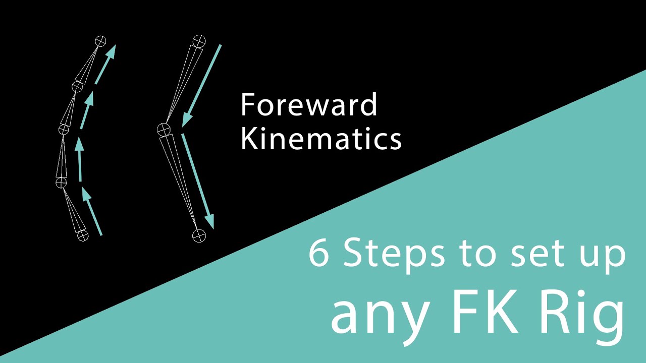Set Up an FK Rig for any model in Maya in only 6 Steps - YouTube