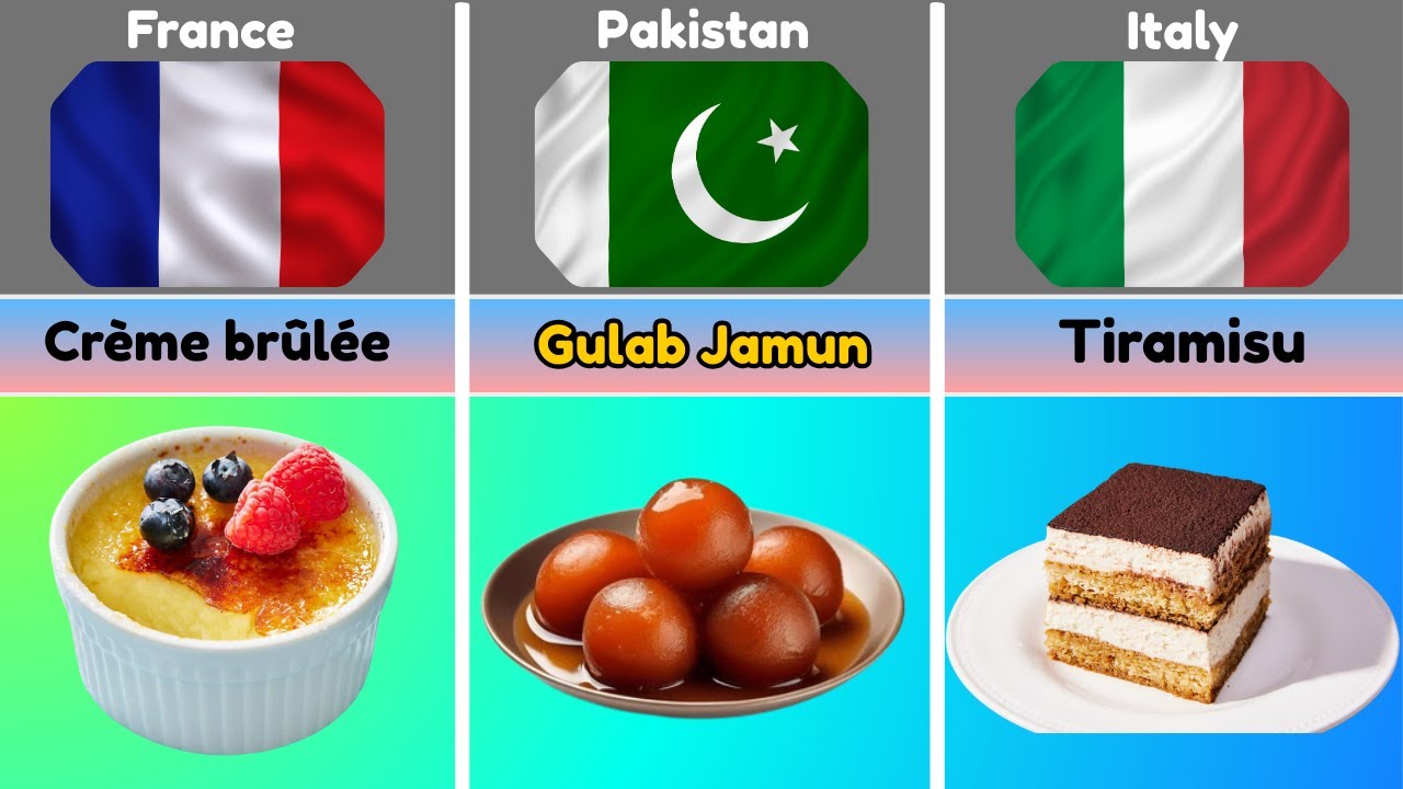 Most Delicious Desserts in the World | Top Global Sweets & Iconic ...