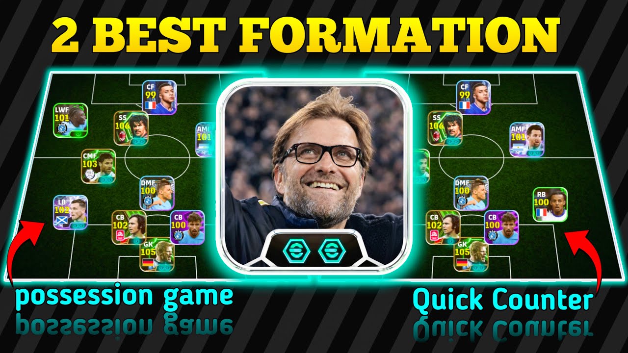 750 Coin Klopp Manager – Best 2 Formations to Win Division | Possession ...