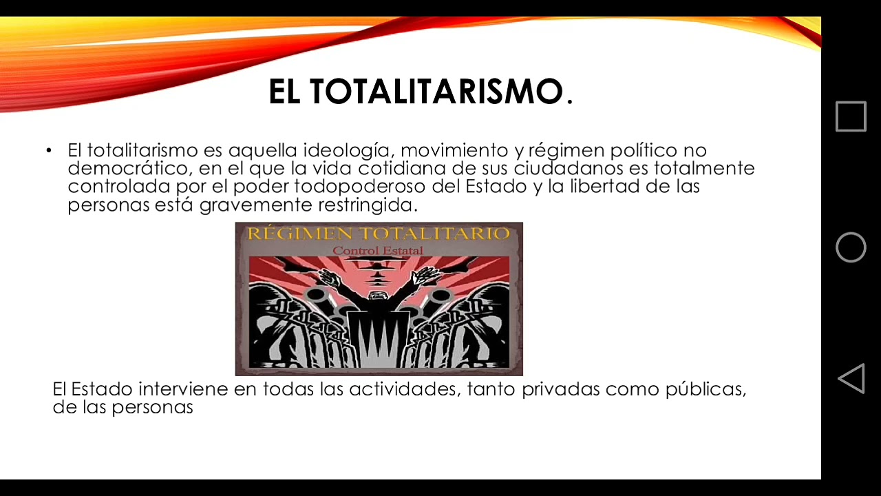 Corrientes ideológicas totalitarias, Noveno Grado. - YouTube