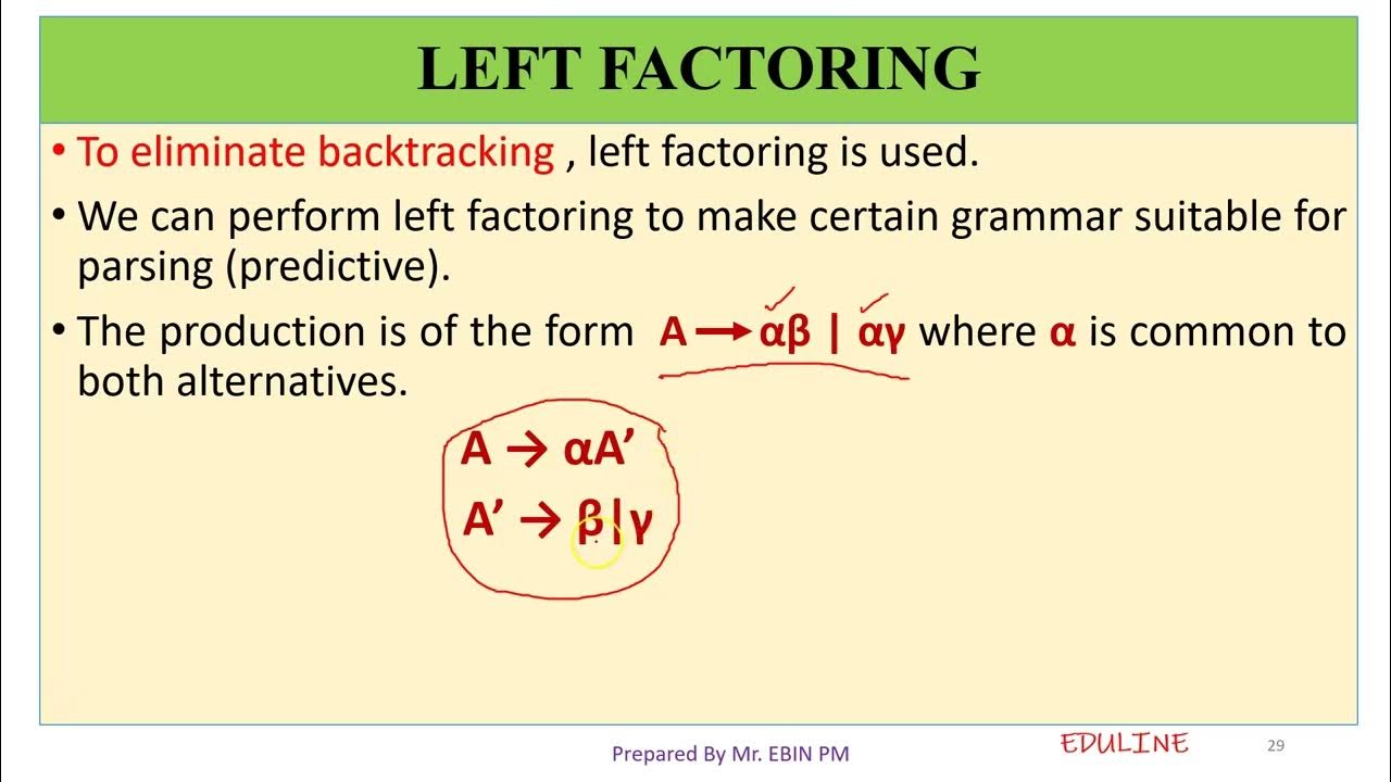 TOPIC 18 - LEFT FACTORING - YouTube