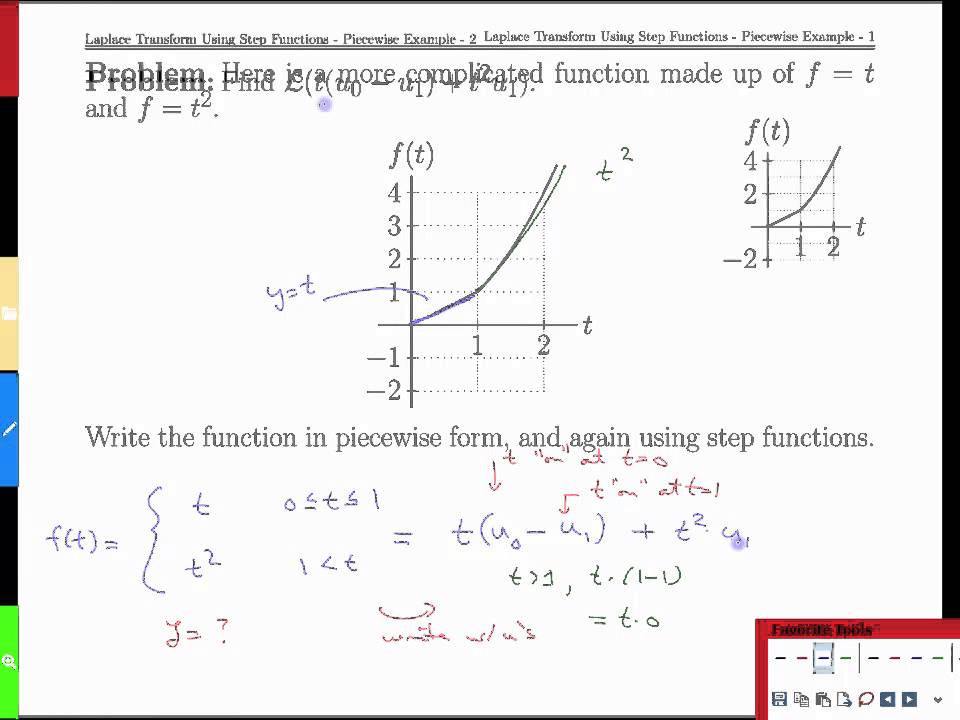 Week 7-4 Laplace Transform Using Step Functions - Piecewise Example - YouTube
