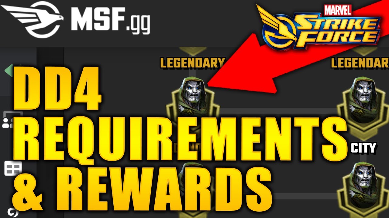 DD4 Requirements & Rewards - Blog Post - MARVEL Strike Force - MSF ...