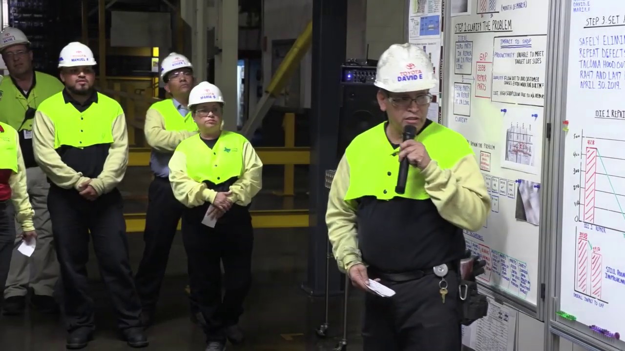 CY19 QTR 2 Press - YouTube