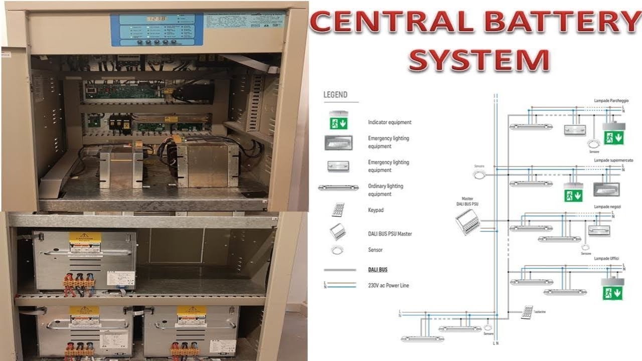 CENTRAL BATTERY SYSTEM FOR EMERGENCY AND EXIT LIGHT - YouTube