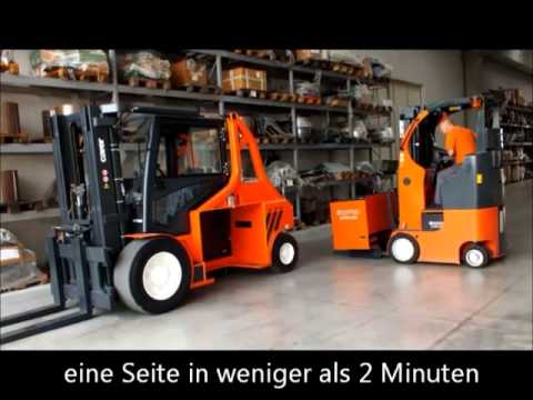 Batteriewechsel CARER F-Serie