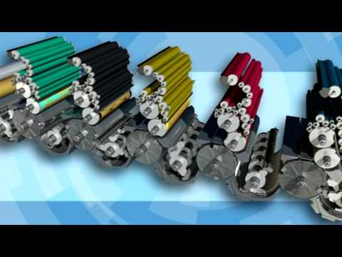 Rapida 105 Printing units - YouTube