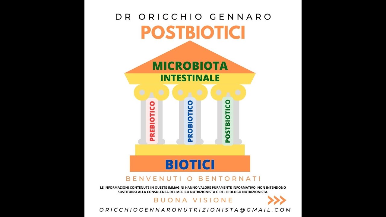 POSTBIOTICI, QUALI BENEFICI PER LA SALUTE? - DR ORICCHIO GENNARO ...