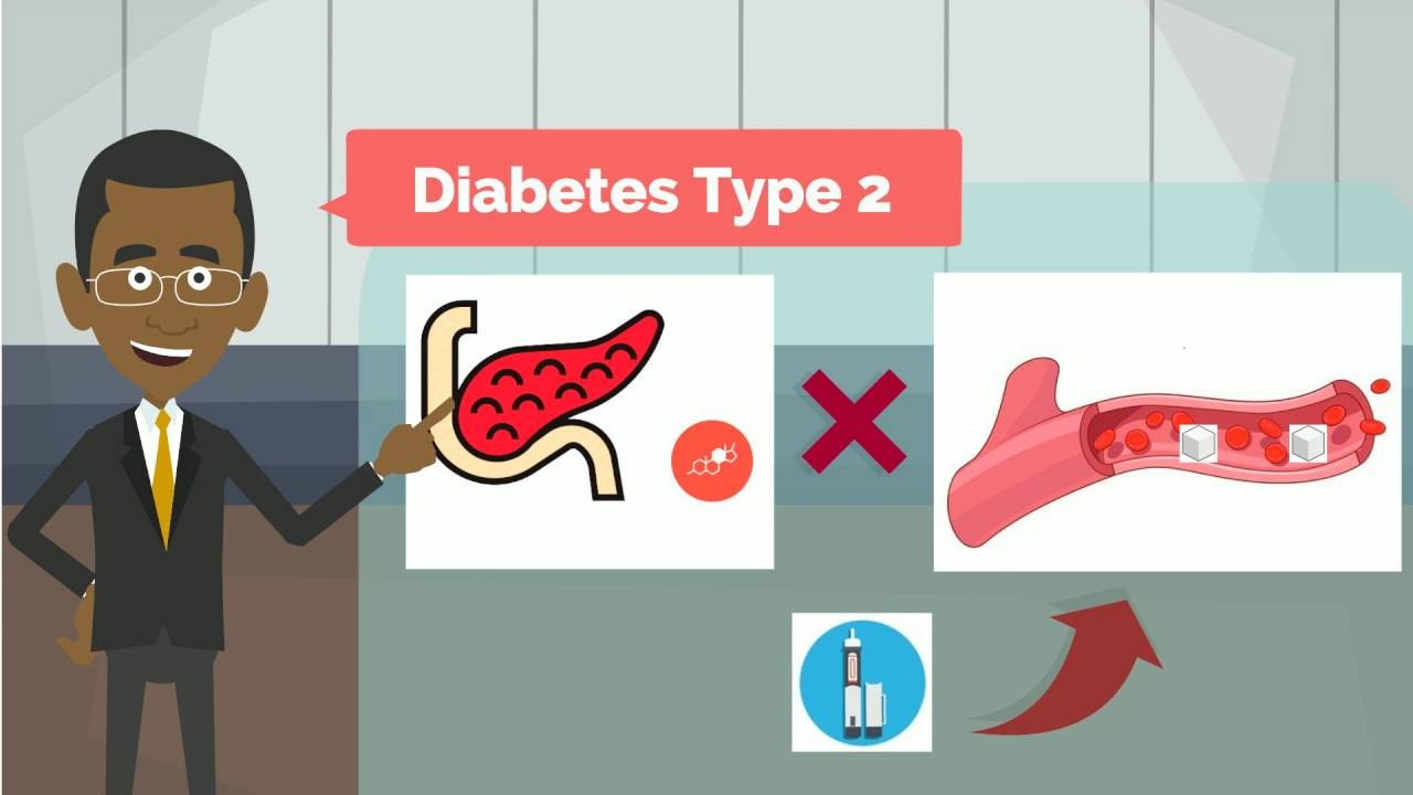 Diabetes: Hypo en Hyper - YouTube