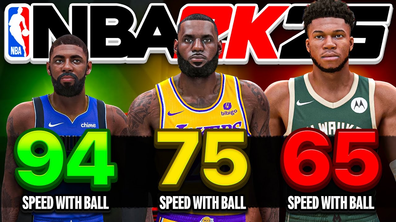 THE DRIBBLE STYLE YOU NEED BEFORE CREATING YOUR BUILD IN NBA 2K25 ...