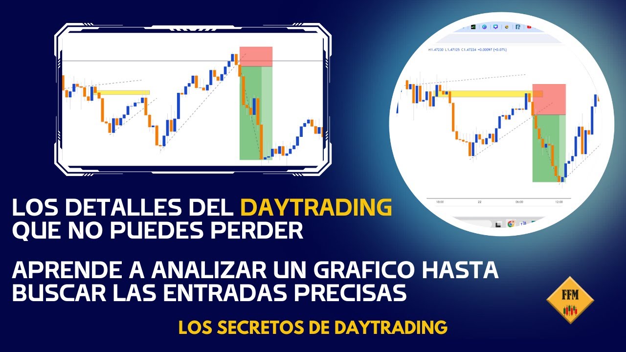 LOS DETALLES DEL DAYTRADINGQUE NO PUEDES PERDER|LOS SECRETOS DE ...