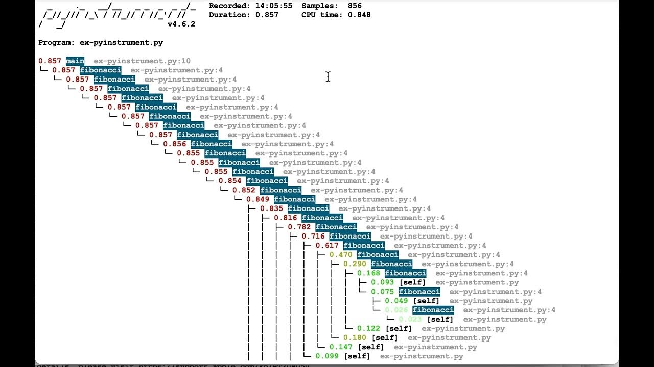 call graph with python pyinstrument - YouTube