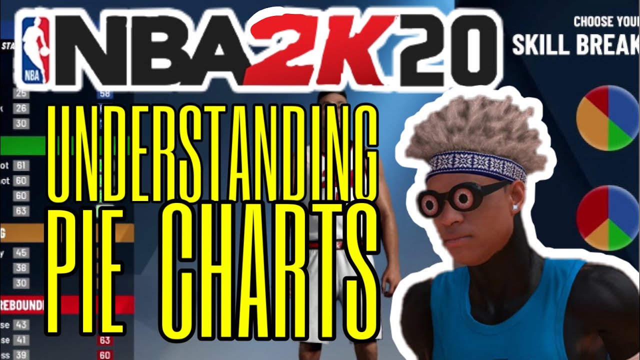 WATCH THIS BEFORE YOU MAKE YOUR BUILD - NBA 2K20 | Understanding Pie ...
