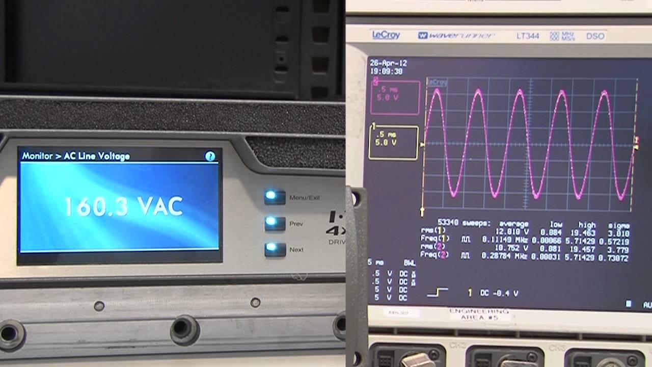 Crown I-Tech 4X3500HD Universal Power Supply Testing - YouTube