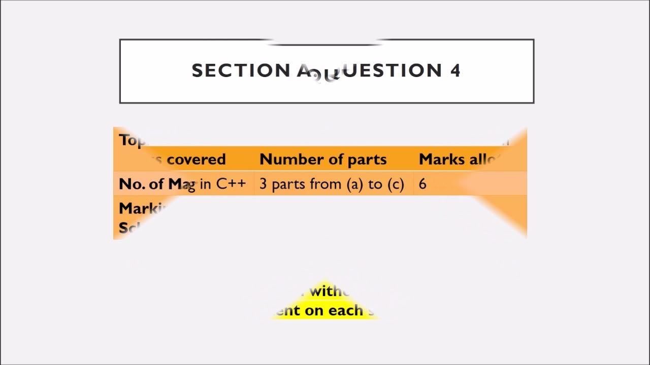 Computer Science CBSE Exam Tips and Tricks|Understand Paper Pattern ...