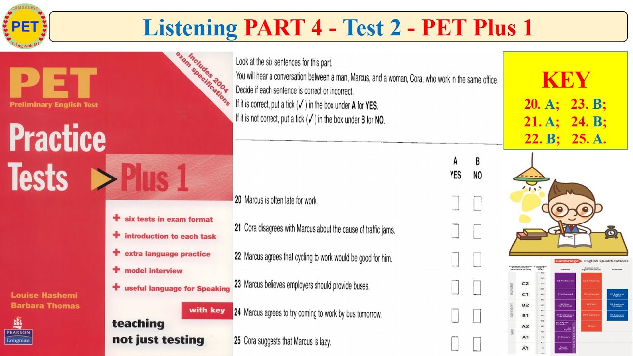 PET Plus 1 Listening Part 4 Test 2 (Transcript + Key) - YouTube