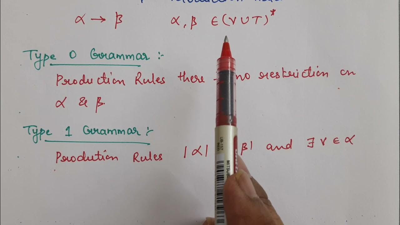Grammar Production Rules And Different Types Theory Of Computation grammar-production-rules-and-different-types-theory-of-computation